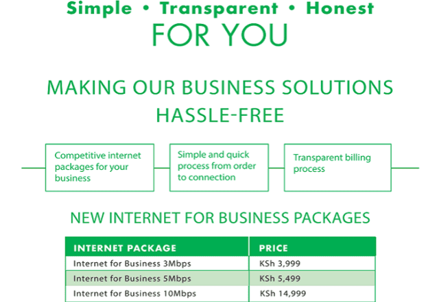 Safaricom Business Internet Bundles and Prices of Fiber Packages in 2023