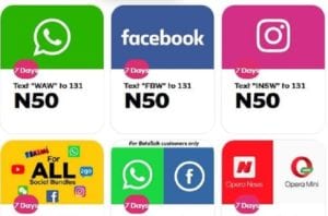 A Complete List Of MTN Data Bundles, Their Prices And Activation Codes ...